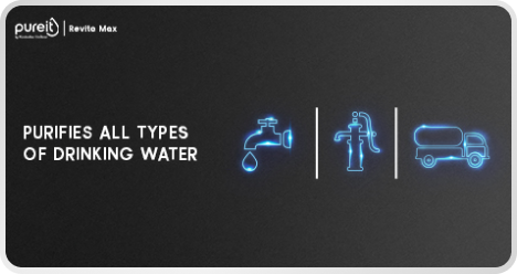 Pureit Revito Max Water Purifier | Get 100% Safe Water