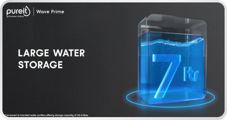 Pureit Wave Prime Water Purifier | Pureit Water India