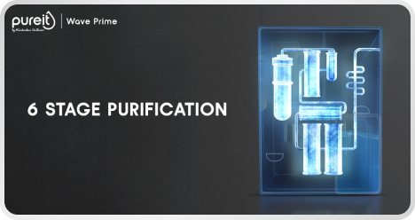 Pureit Wave Prime Water Purifier | Pureit Water India