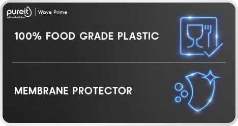 Pureit Wave Prime Water Purifier | Pureit Water India